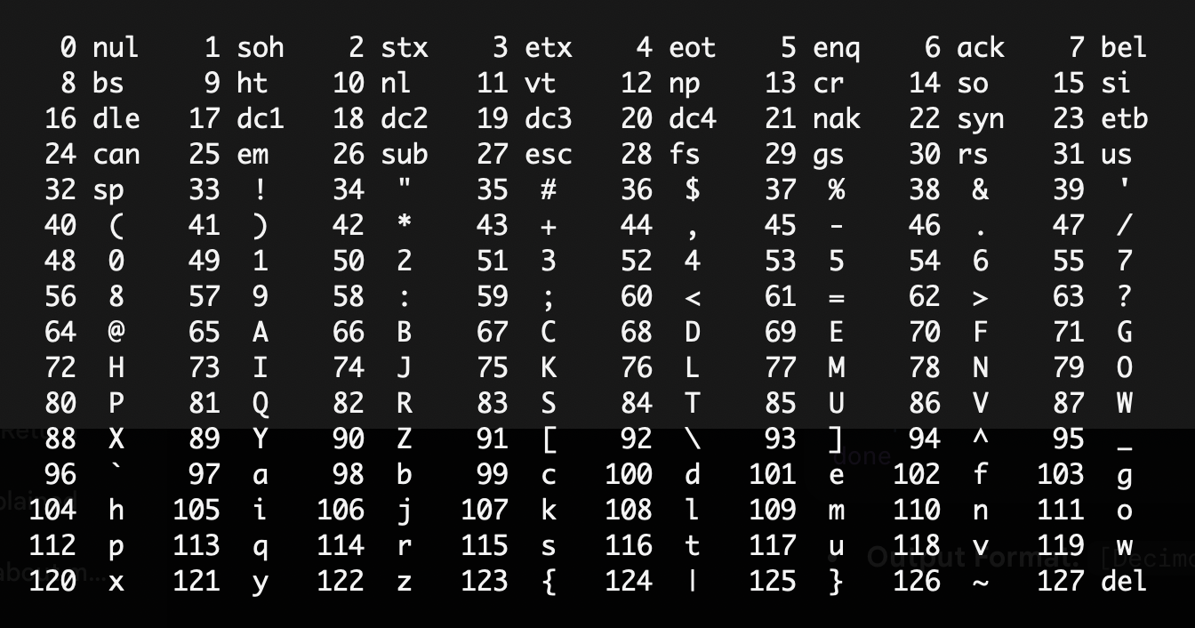 Dec 8 | 11102 - Fall 2025